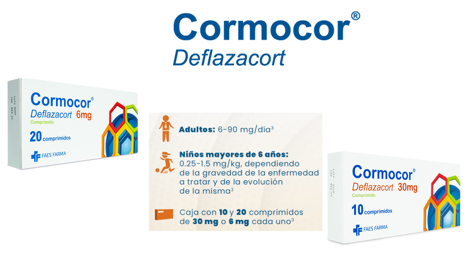 TALLER 5: RESUMEN | ANAFARMEX